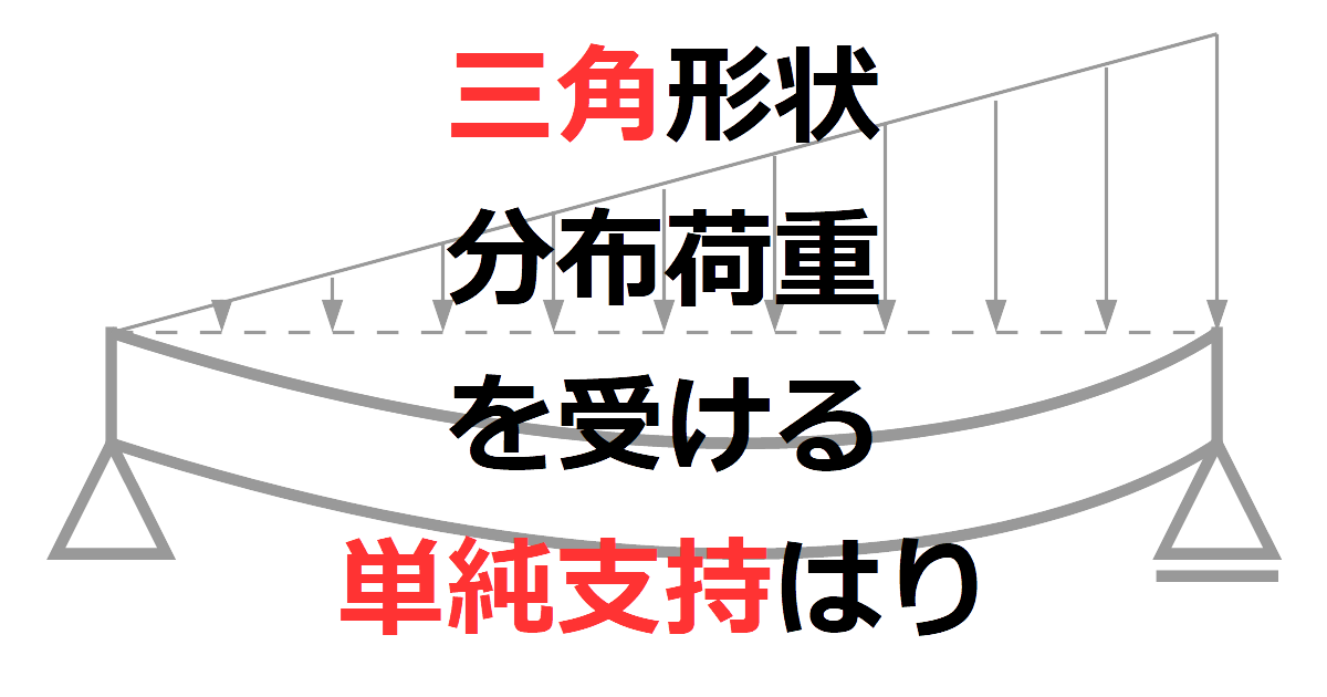 Python で三角形状分布荷重を受ける単純支持はりのたわみを計算 - masassiah.xyz